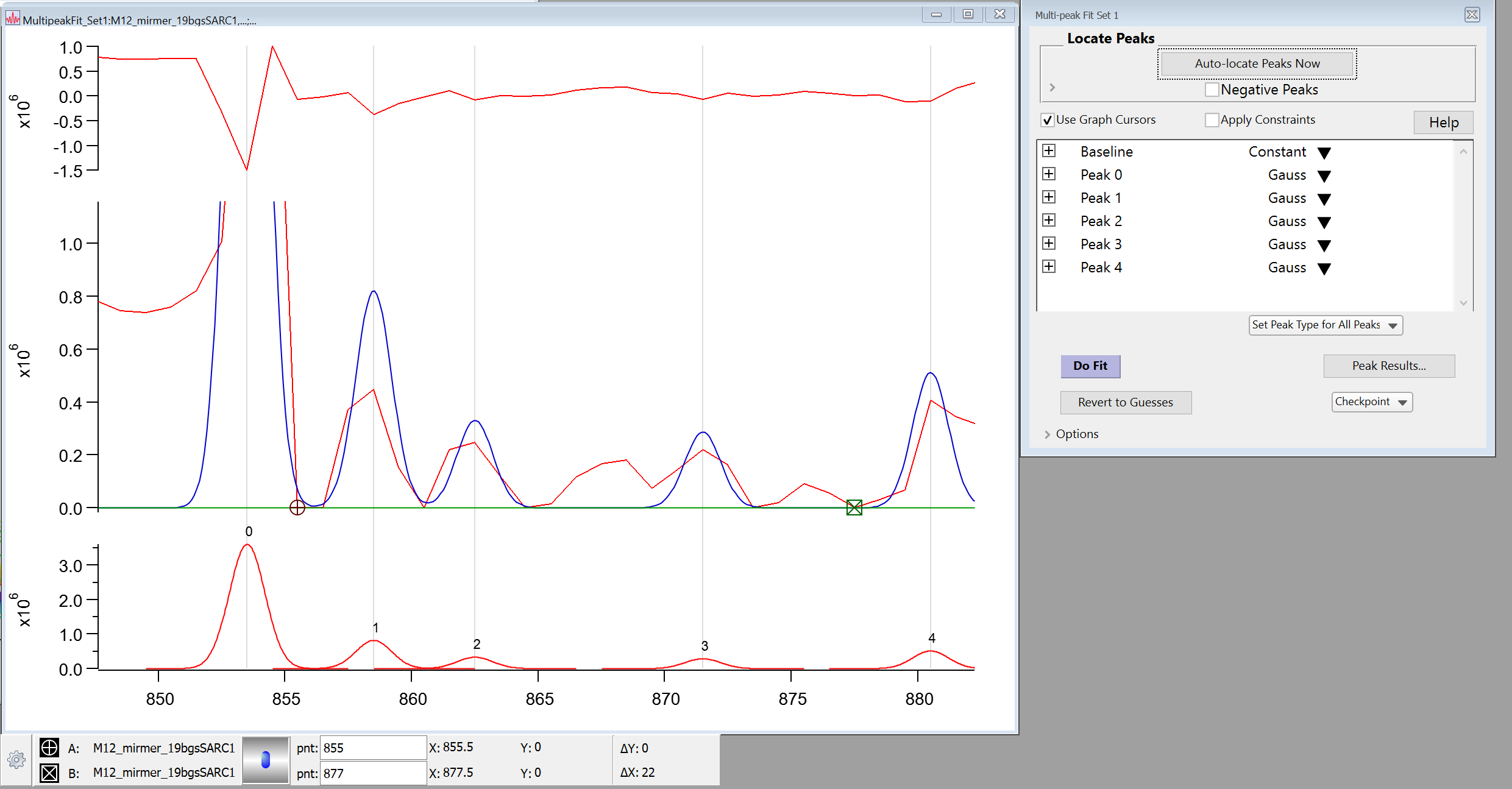 Multipeak Fitting 2 Not Fitting Within Graph Cursors Igor Pro By Wavemetrics 